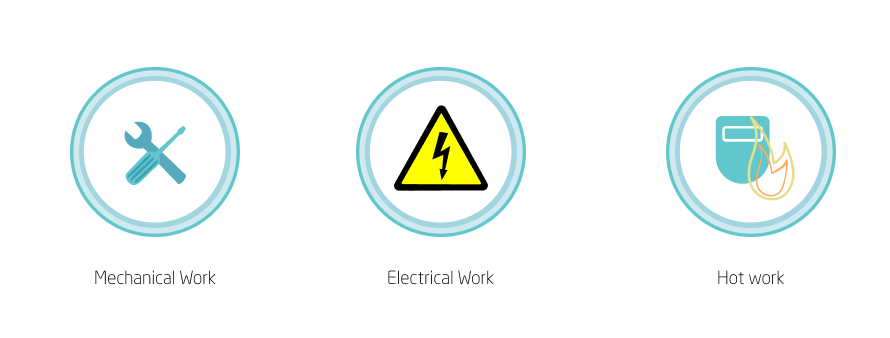 Permit to Work: Major Risks, Necessary Precautions and Key Considerations